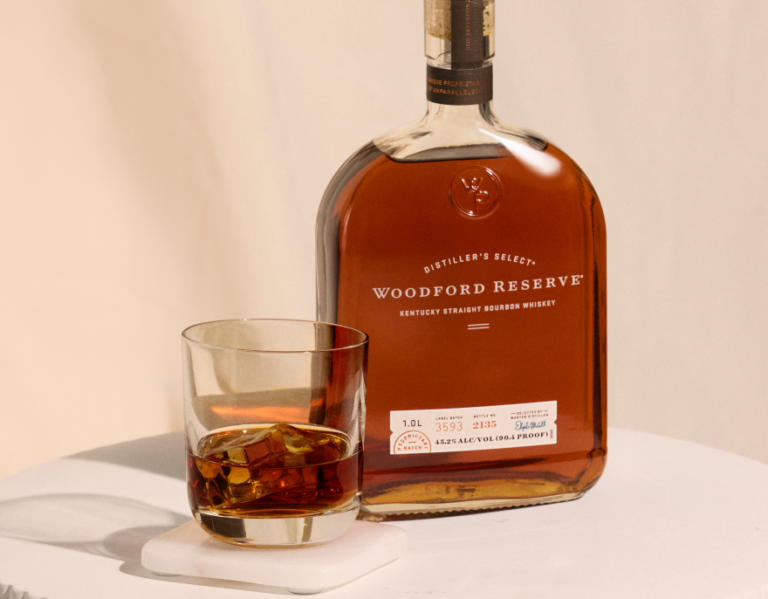 Prolific Digital | Award-Winning Marketing & Advertising